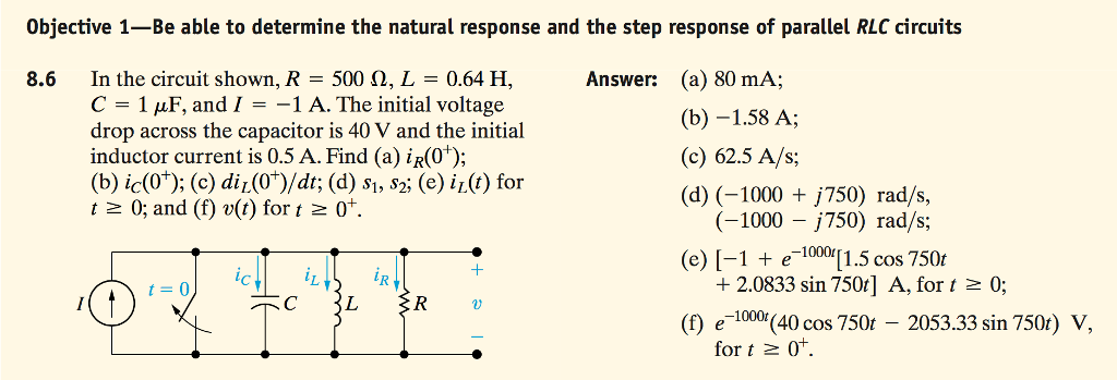 Solved Be able to determine the natural response and the | Chegg.com