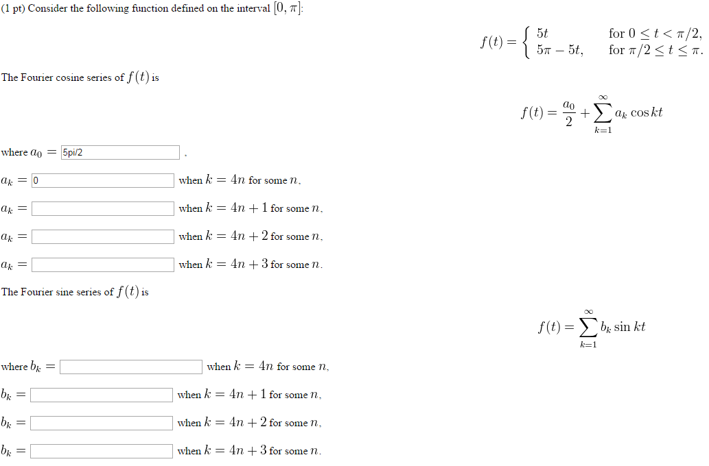Solved Consider the following function defined on the | Chegg.com