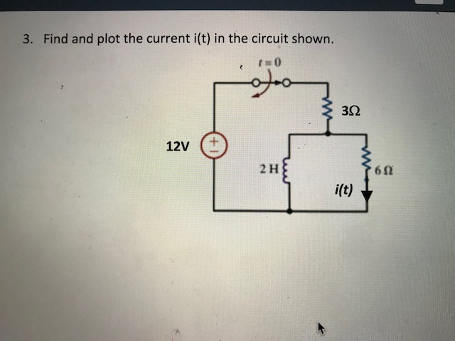 Solved 3. Find and plot the current i(t) in the circuit | Chegg.com