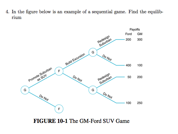 Solved In the figure below is an example of a sequential | Chegg.com