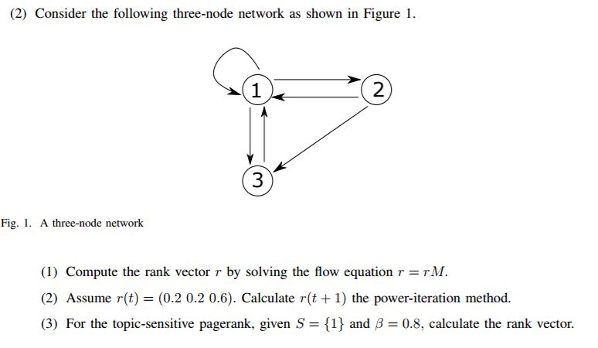 Consider the following three-node network as shown in | Chegg.com