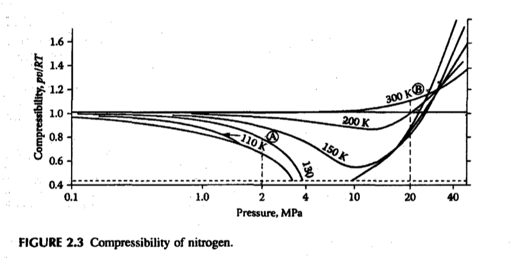 Solved Hi folks, please help me with this hw problem : Below | Chegg.com