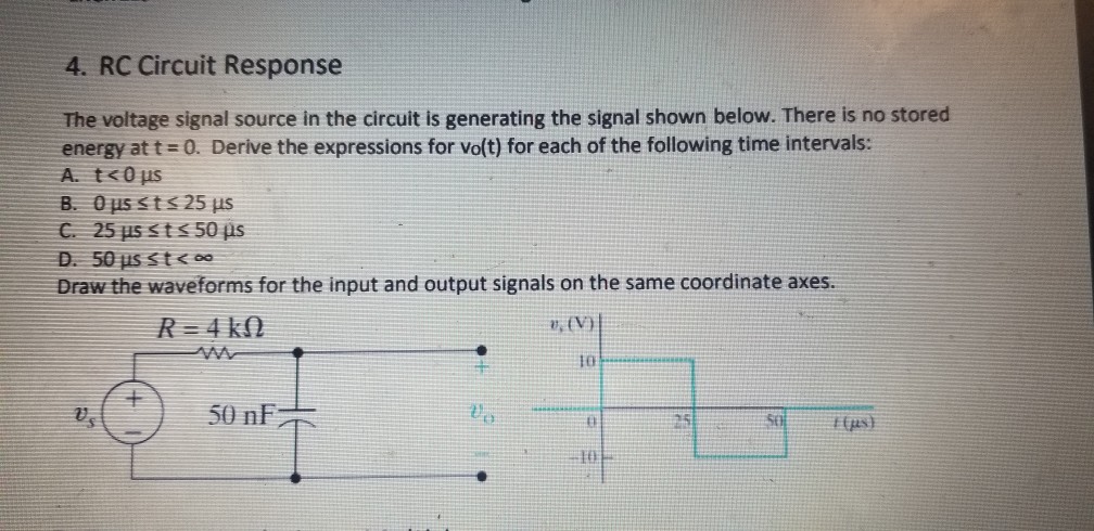 Solved 4 Rc Circuit Response The Voltage Signal Source In