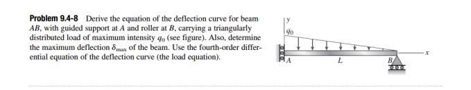 Solved Derive the equation of the deflection curve for beam | Chegg.com