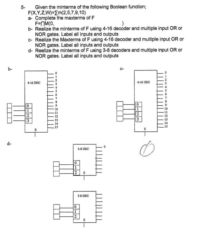 Solved Given the minterms of the following Boolean function: | Chegg.com