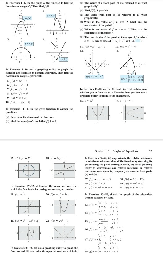 Solved In Exercises 1 4 Use The Graph Of The Function To 
