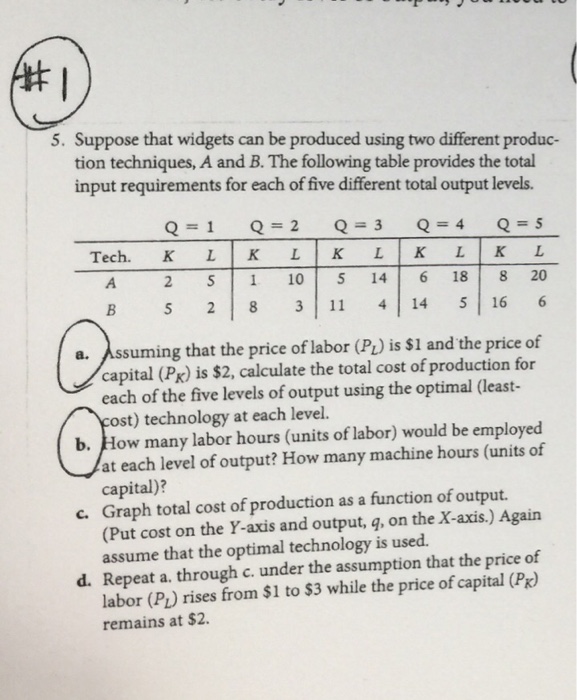 Solved Suppose that widgets can be produced using two | Chegg.com