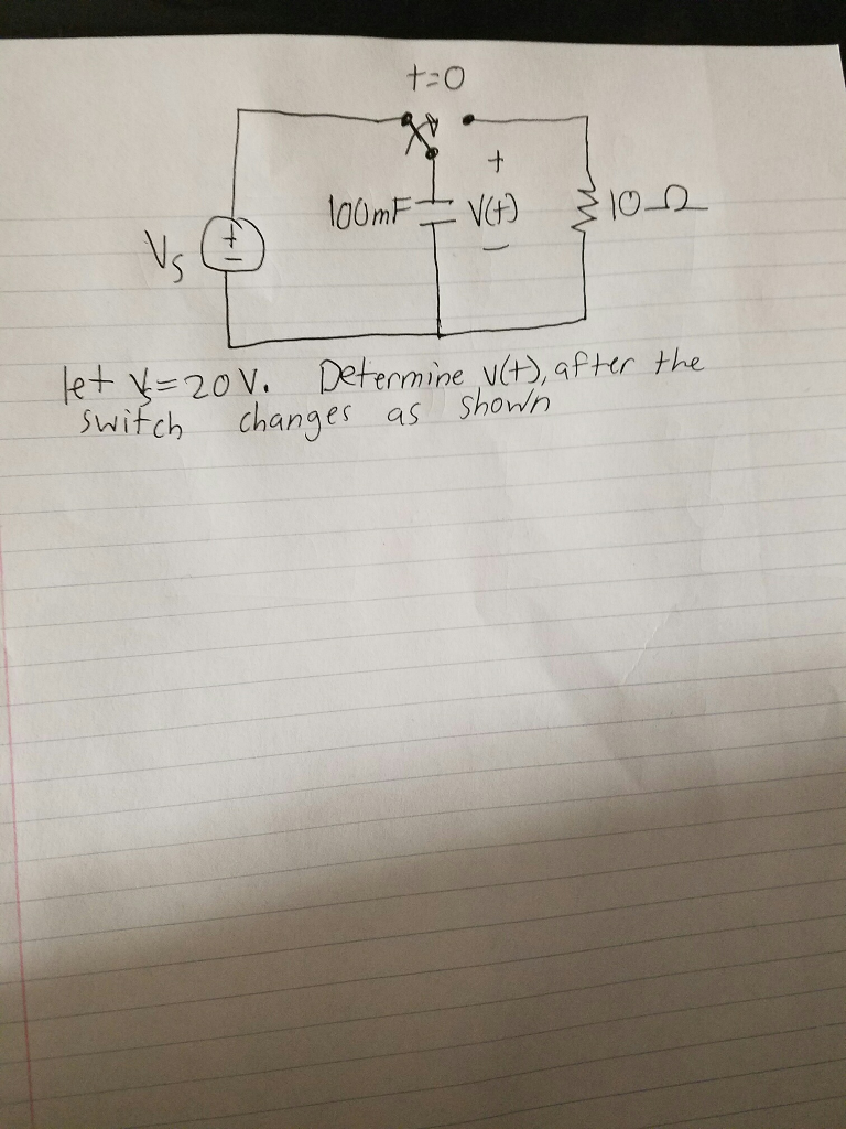 Solved Let V_s = 20 V. Determine v(t) after the switch | Chegg.com