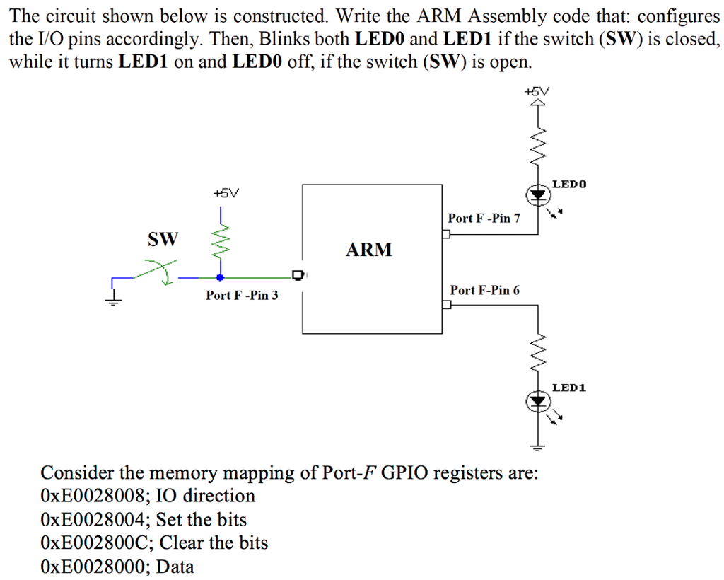 The circuit shown below is constructed. Write the ARM | Chegg.com