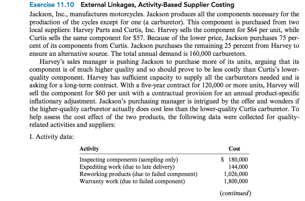 Solved Exercise 11.10 External Linkages, Activity-Based | Chegg.com