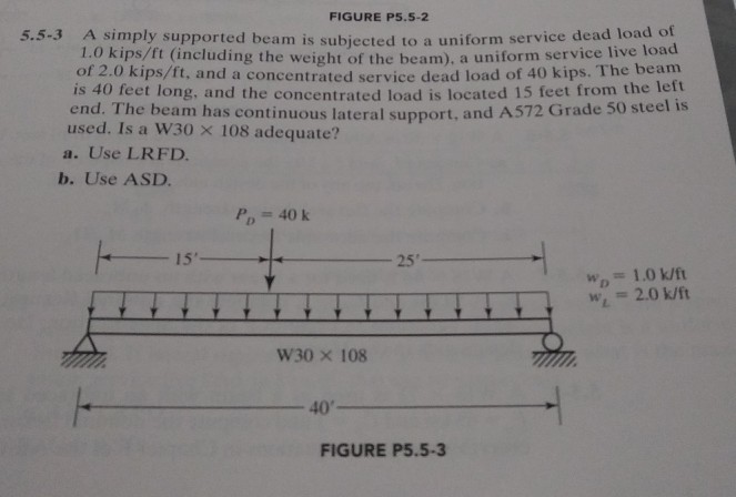 Solved FIGURE P5.5-2 A simply supported beam is subiected to | Chegg.com