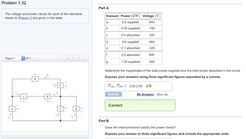 Solved Problem 1.32 The voltage and power values for each of | Chegg.com