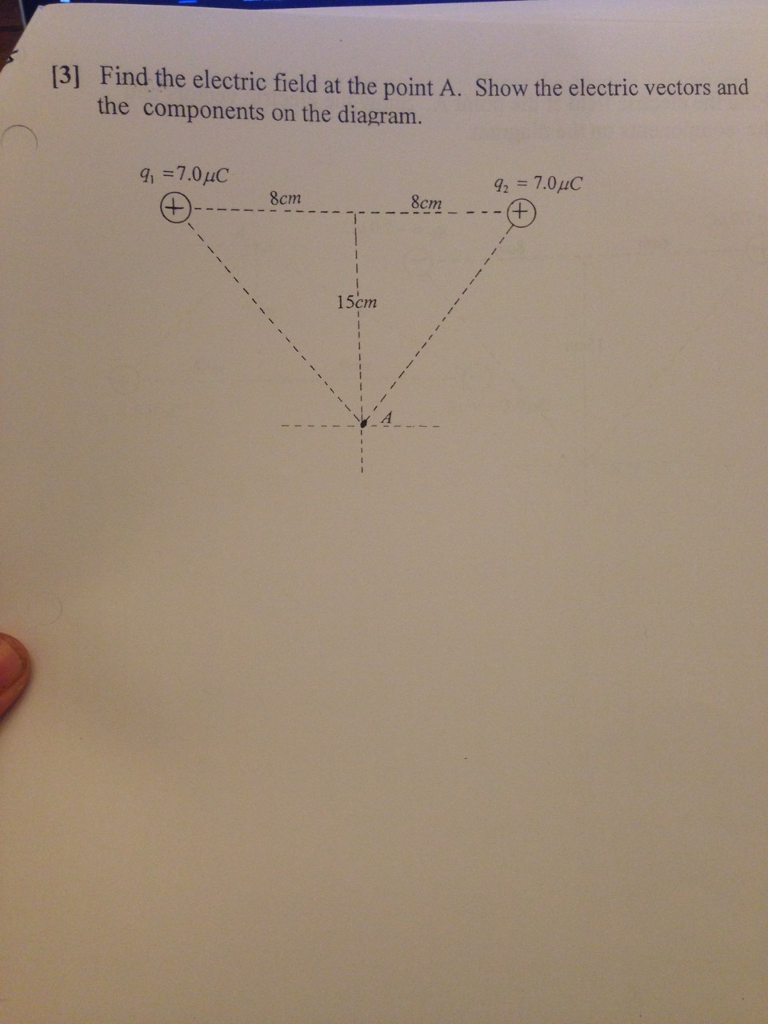 Solved Find the electric field at the point A. Show the | Chegg.com