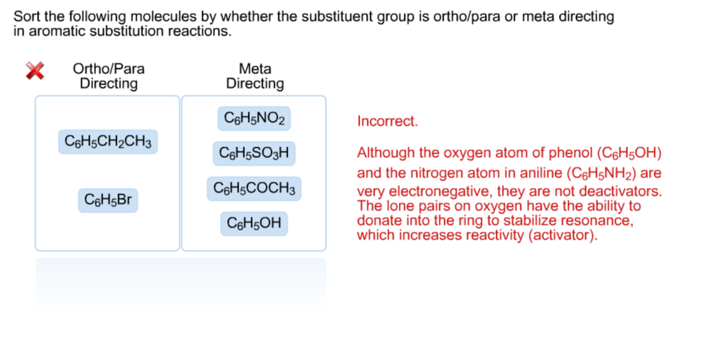 Solved Sort the following molecules by whether the | Chegg.com