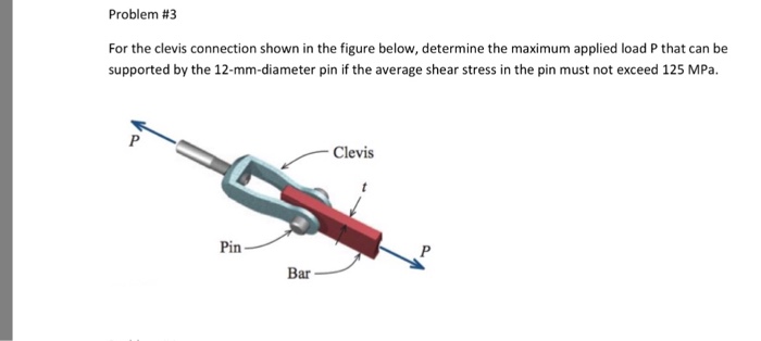 Solved For the clevis connection shown in the figure below, | Chegg.com