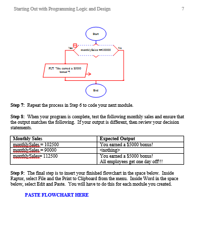 Lab 3.3 -Flowcharts Critical Review The flowchart | Chegg.com