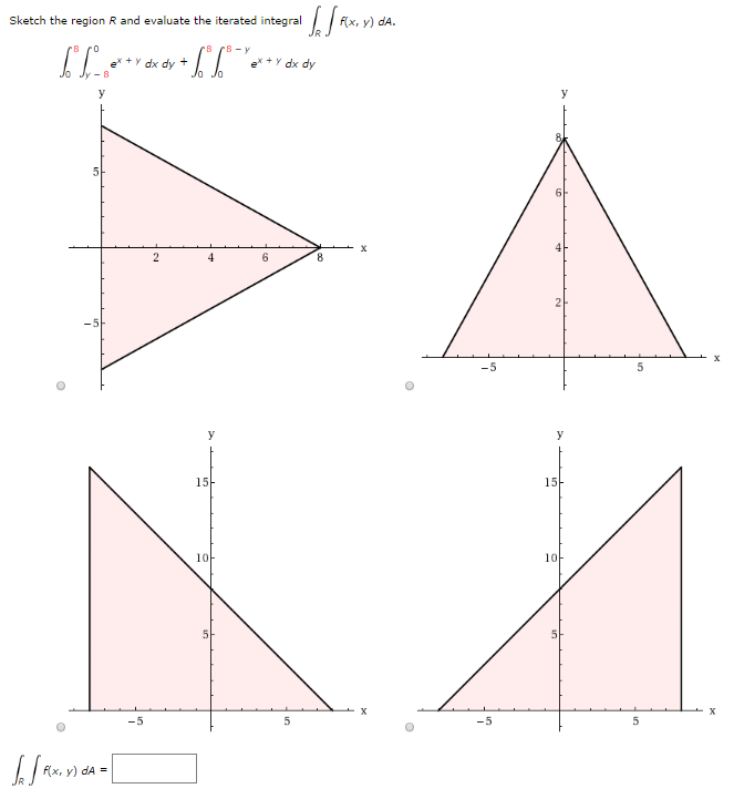 Solved Sketch the region R and evaluate the iterated | Chegg.com