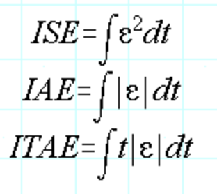 Solved 2t The output step response of a system is a. What is | Chegg.com