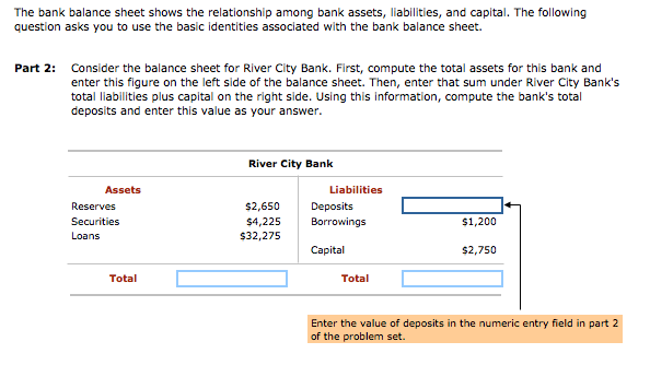 Solved 1a)The bank balance sheet shows the relationship | Chegg.com
