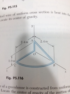Solved: A Thin Steel Wire Of Uniform Cross Section Is Bent... | Chegg.com