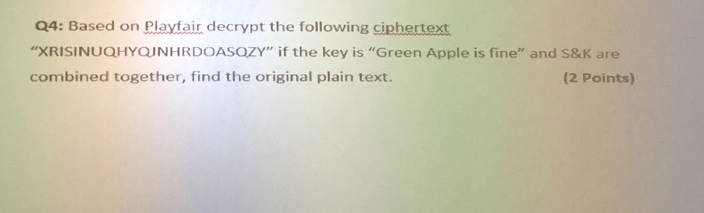 Solved Q4: Based on Playfair decrypt the following | Chegg.com