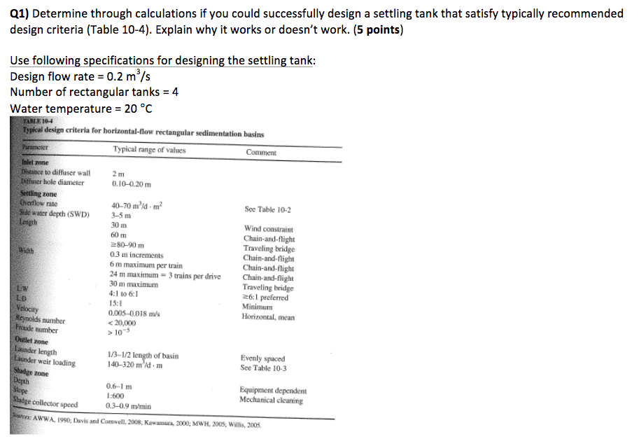 Solved Wastewater Engineering Problem: Settling Tank Design | Chegg.com