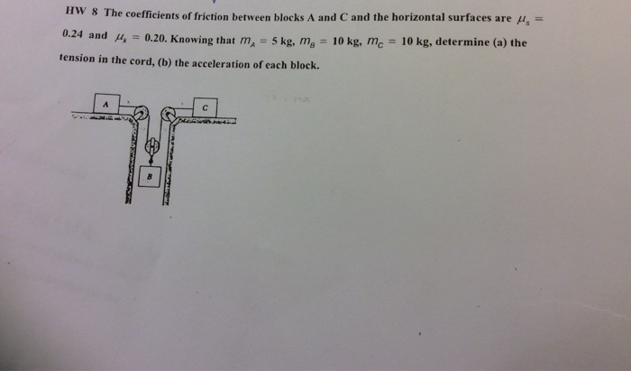 Solved The coefficients of friction between blocks A and C | Chegg.com