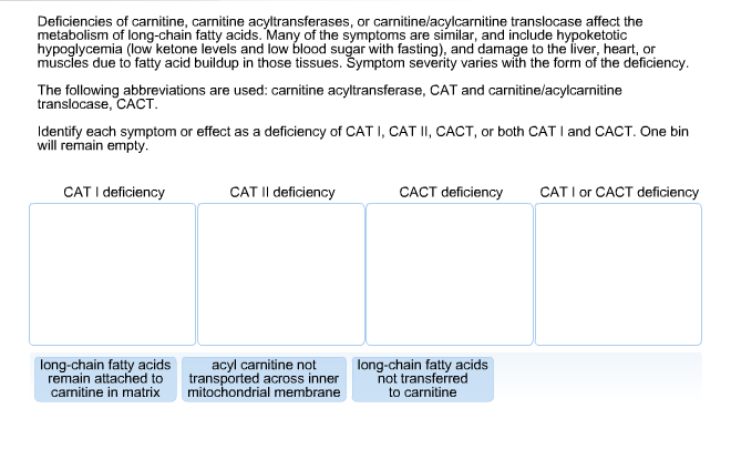 Solved Deficiencies of carnitine, carnitine | Chegg.com