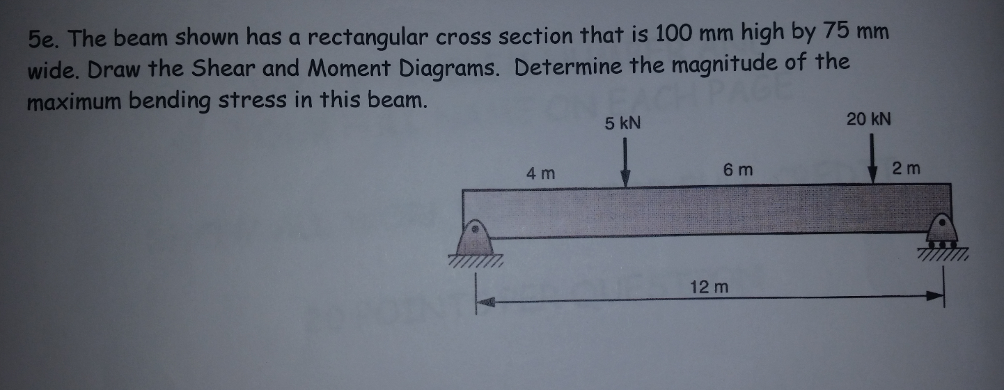 Solved 5e. The beam shown has a rectangular cross section | Chegg.com