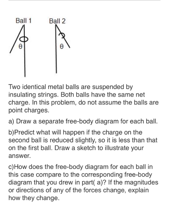 Solved Two identical metal balls are suspended by | Chegg.com