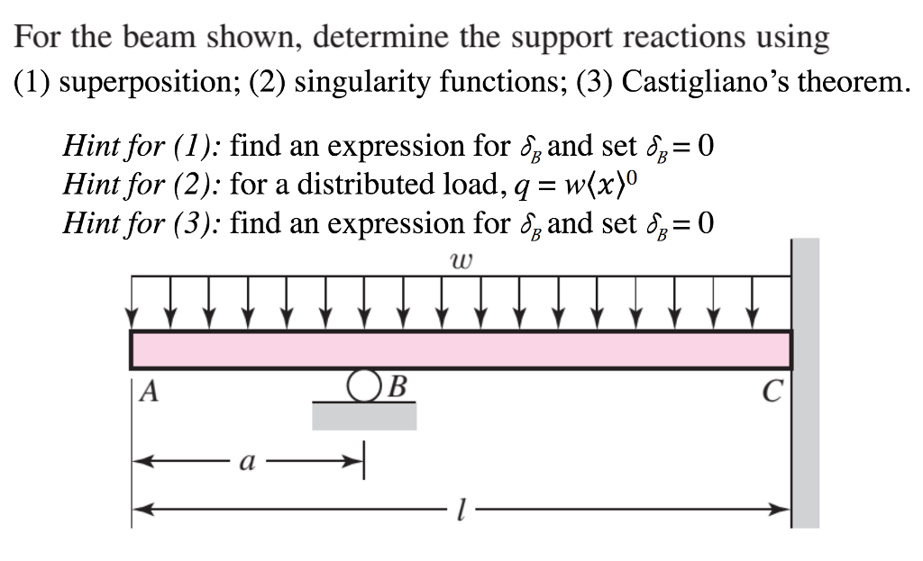 Solved For the beam shown, determine the support reactions | Chegg.com