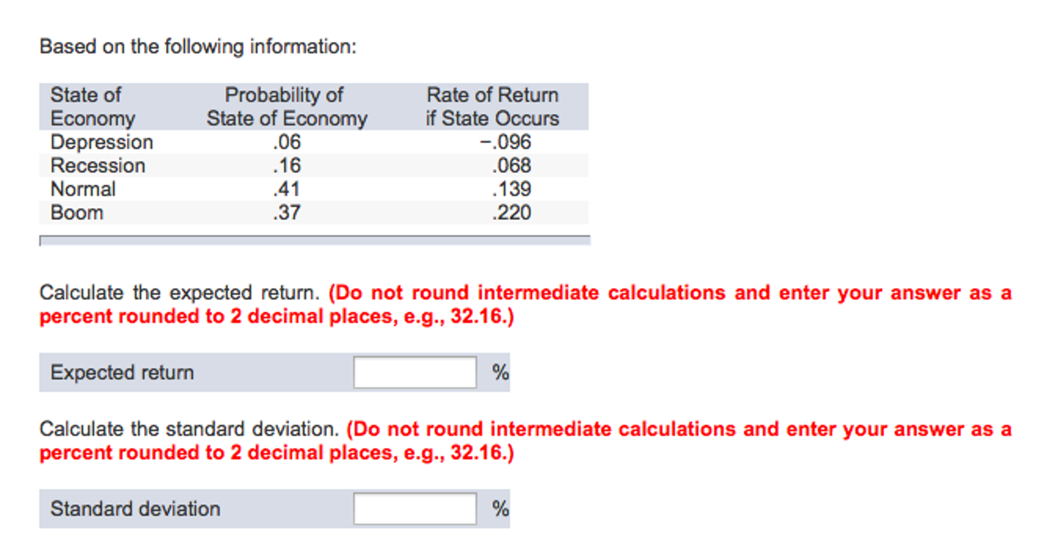 Solved Based On The Following Information Calculate The Chegg
