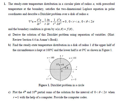 1. The steady-state temperature distribution in a | Chegg.com