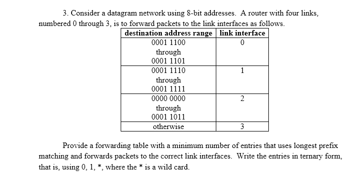 Solved 3. Consider a datagram network using 8-bit addresses. | Chegg.com