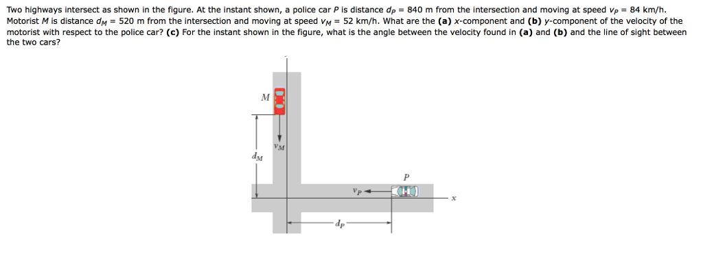 Solved Two highways intersect as shown in the figure. At the | Chegg.com