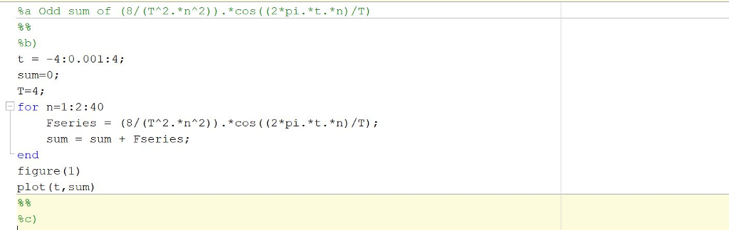 Solved b) Using the Fourier coefficients that you determined | Chegg.com