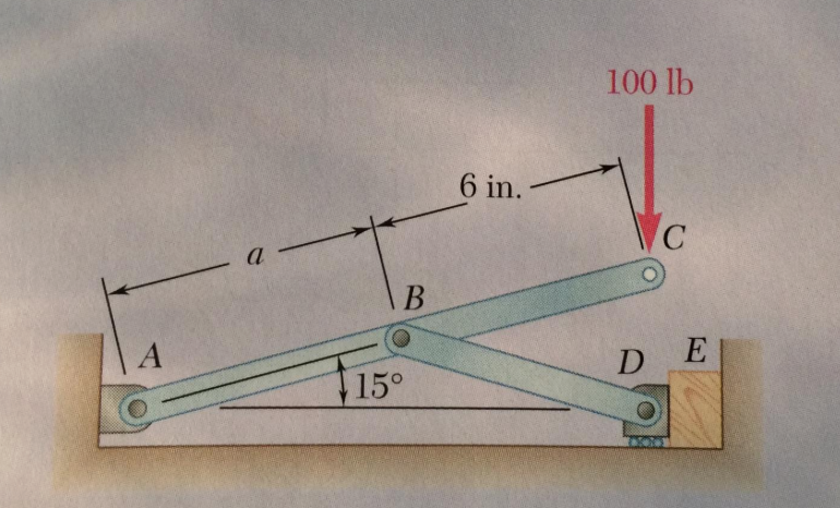 Solved A 100-lb force directed vertically downward is | Chegg.com