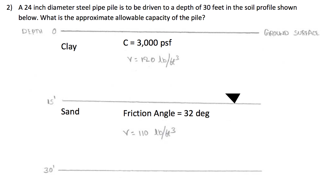 Solved 2) A 24 inch diameter steel pipe pile is to be driven | Chegg.com