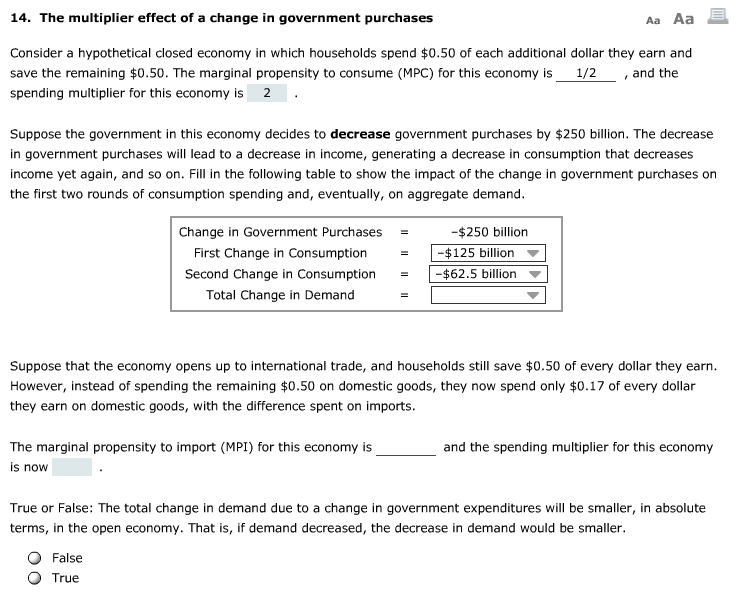 Solved The multiplier effect of a change in government | Chegg.com