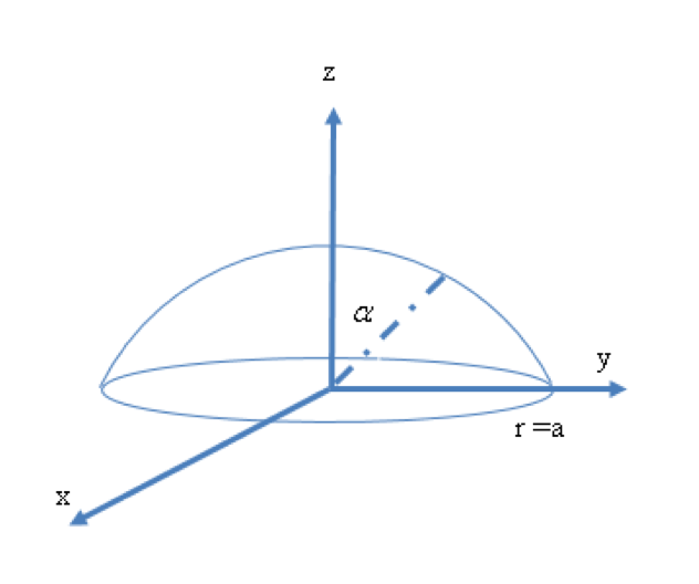 Solved The flat side of a hemisphere is composed of | Chegg.com
