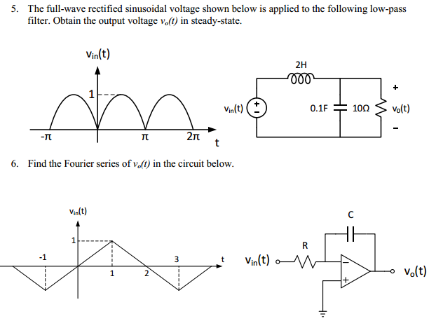 5. The full-wave rectified sinusoidal voltage shown | Chegg.com