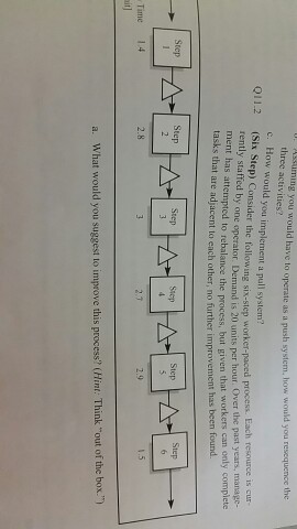 Solved Consider the following six-step worker-paced process. | Chegg.com
