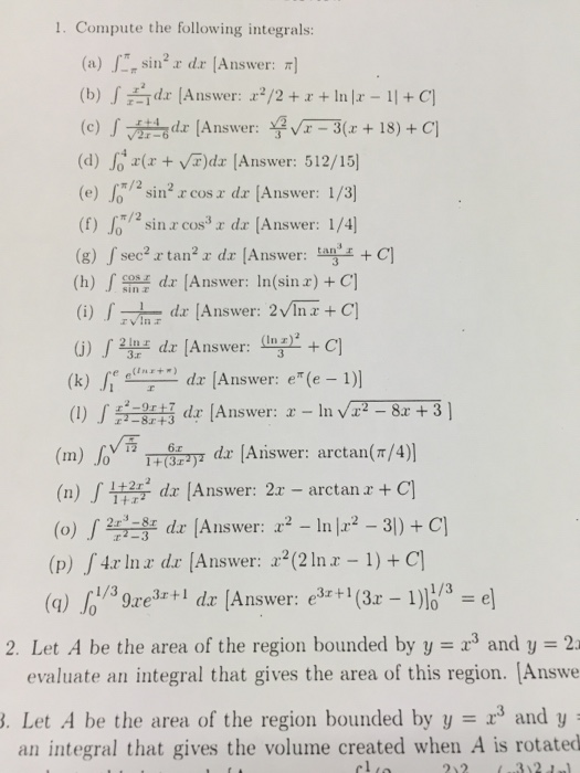 Solved Compute the following integrals: integral_-pi^pi | Chegg.com
