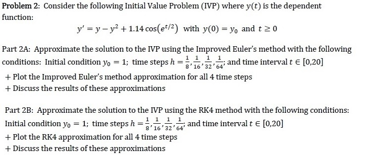 Solved Consider the following Initial Value Problem (IVP) | Chegg.com