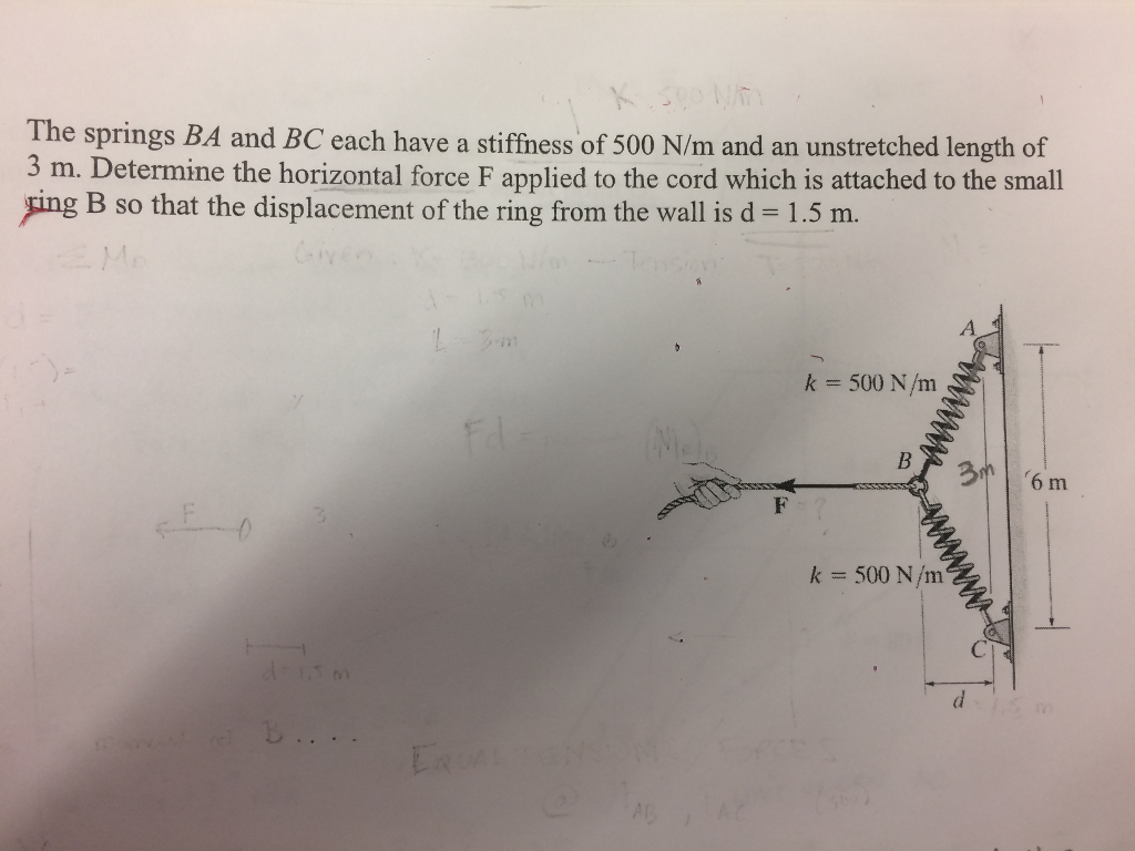 Solved The springs BA and BC each have a stiffness of 500 | Chegg.com