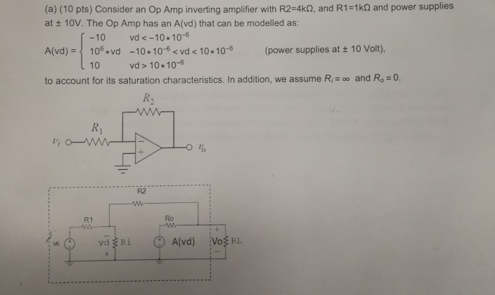 Solved (a) (10 pts) Consider an Op Amp inverting amplifier | Chegg.com