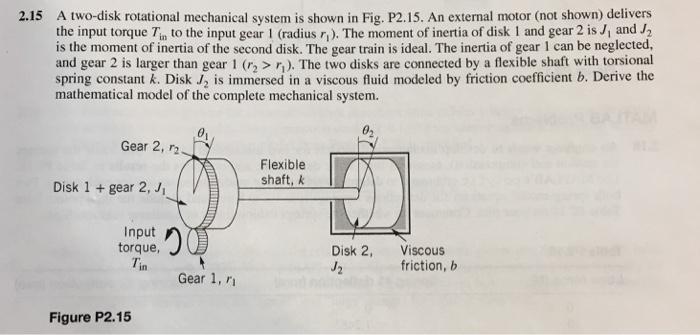 Solved A two-disk rotational mechanical system is shown in | Chegg.com