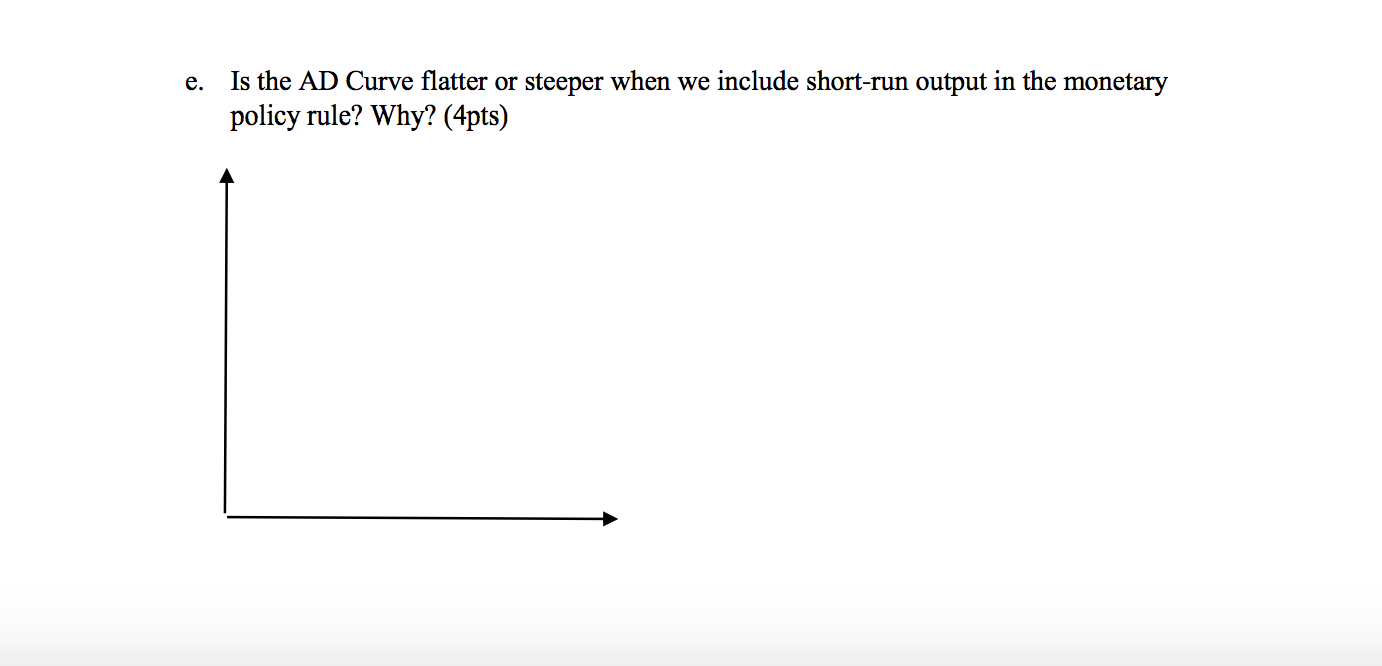 Solved The Taylor Rule: John Taylor of Stanford University | Chegg.com