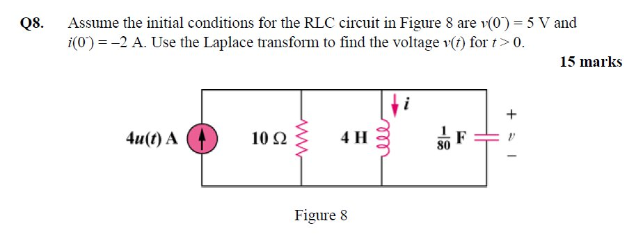 Solved Assume the initial conditions for the RLC circuit in | Chegg.com