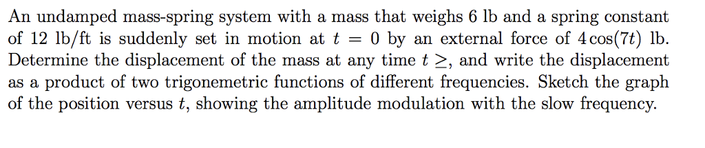 Solved An undamped mass-spring system with a mass that | Chegg.com